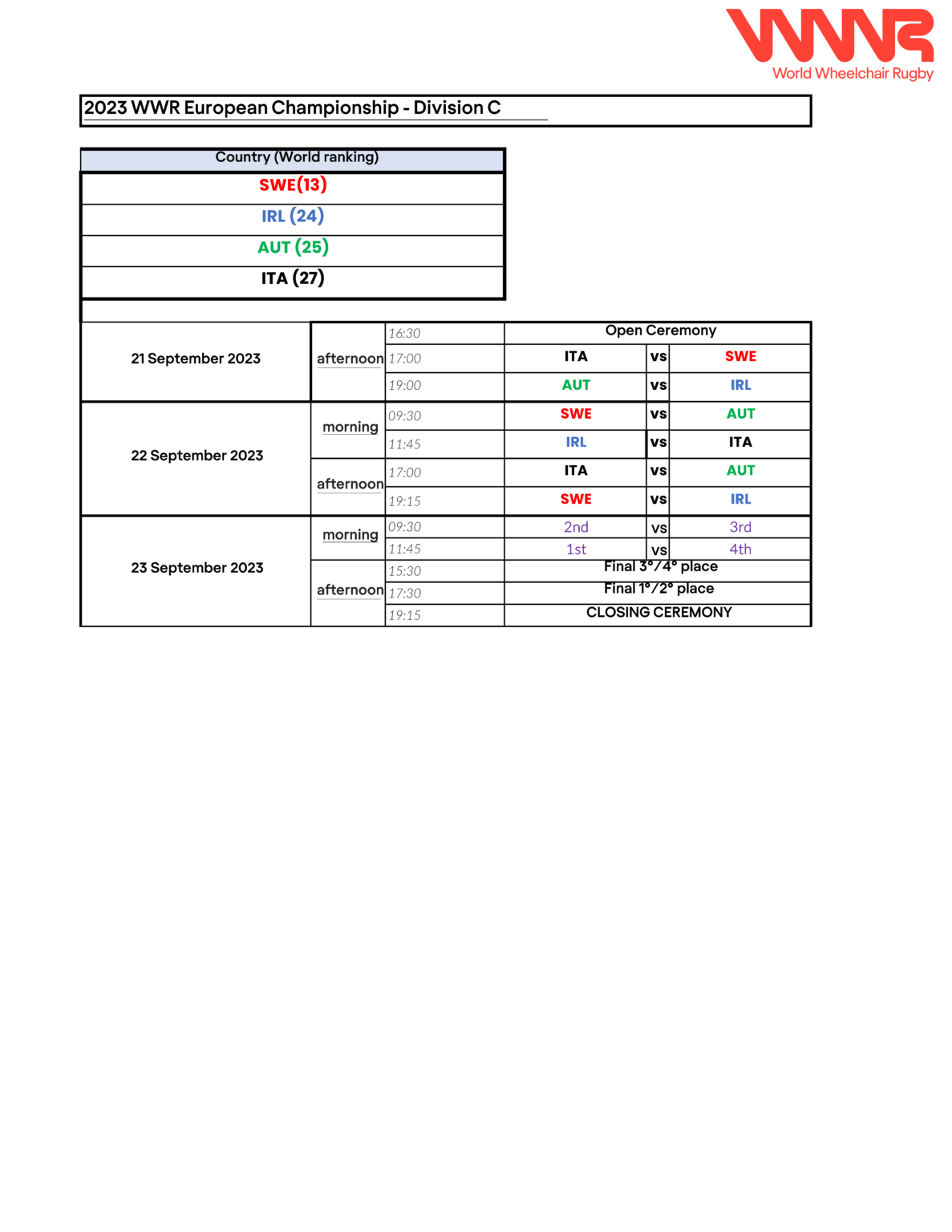 The Competition Schedule for the 2023 WWR European Championship ...